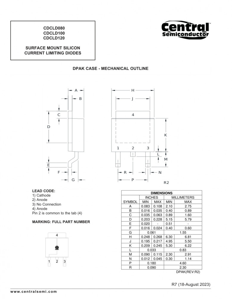 CDCLD100 datasheet page 2