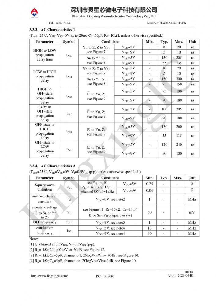 CD4052BM(LX) datasheet page 10