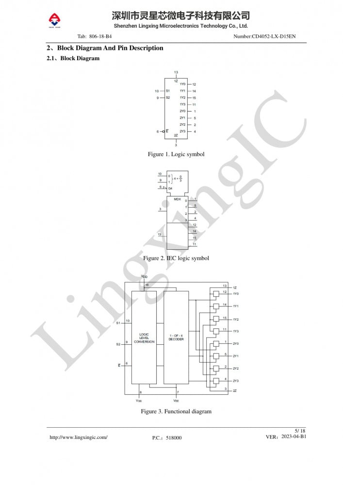 CD4052BM(LX) datasheet page 5