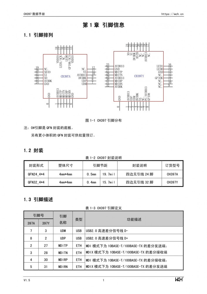 CH397 datasheet page 2