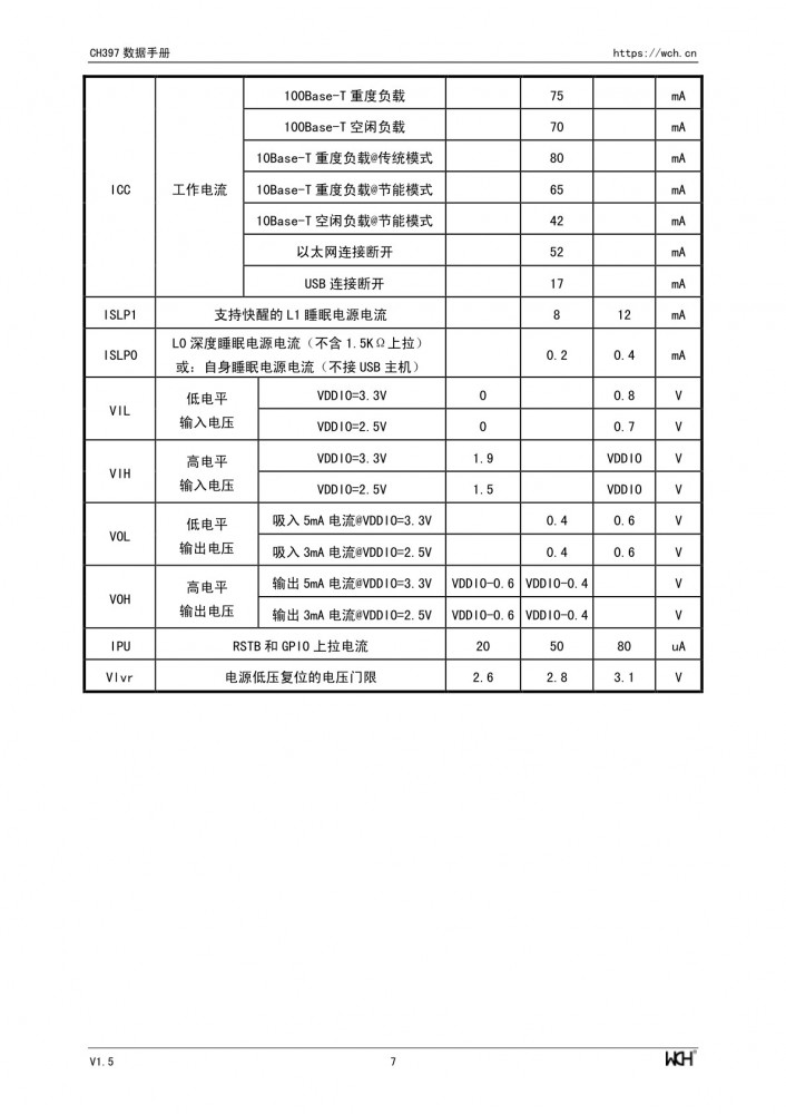 CH397 datasheet page 8