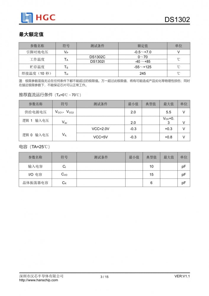 DS1302CDRG datasheet page 3