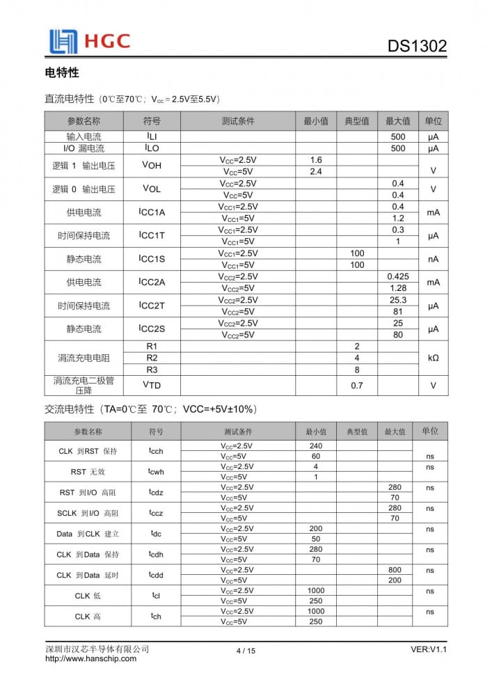 DS1302CDRG datasheet page 4