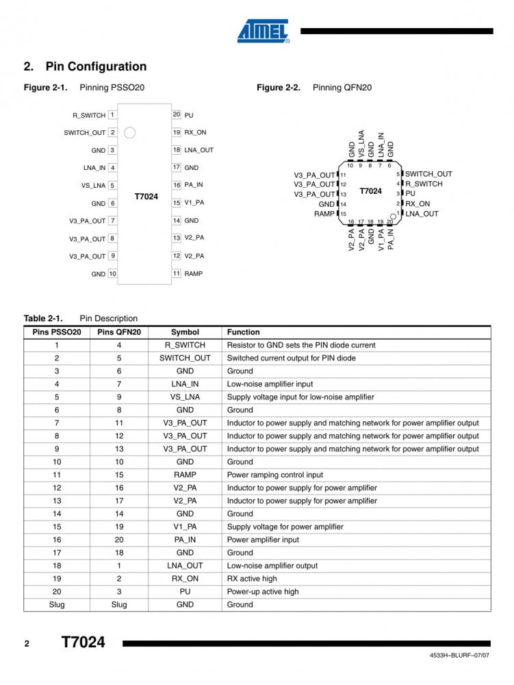 T7024 datasheet page 2