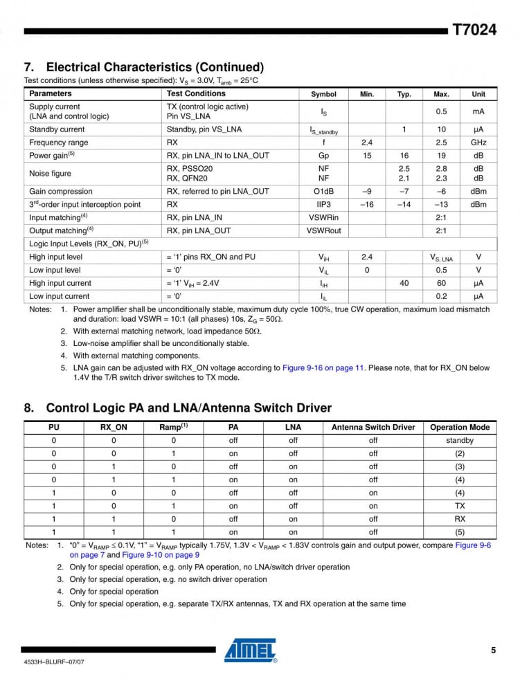 T7024 datasheet page 5