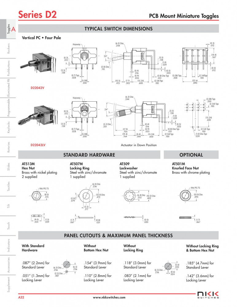 D2 Series documentation page 9
