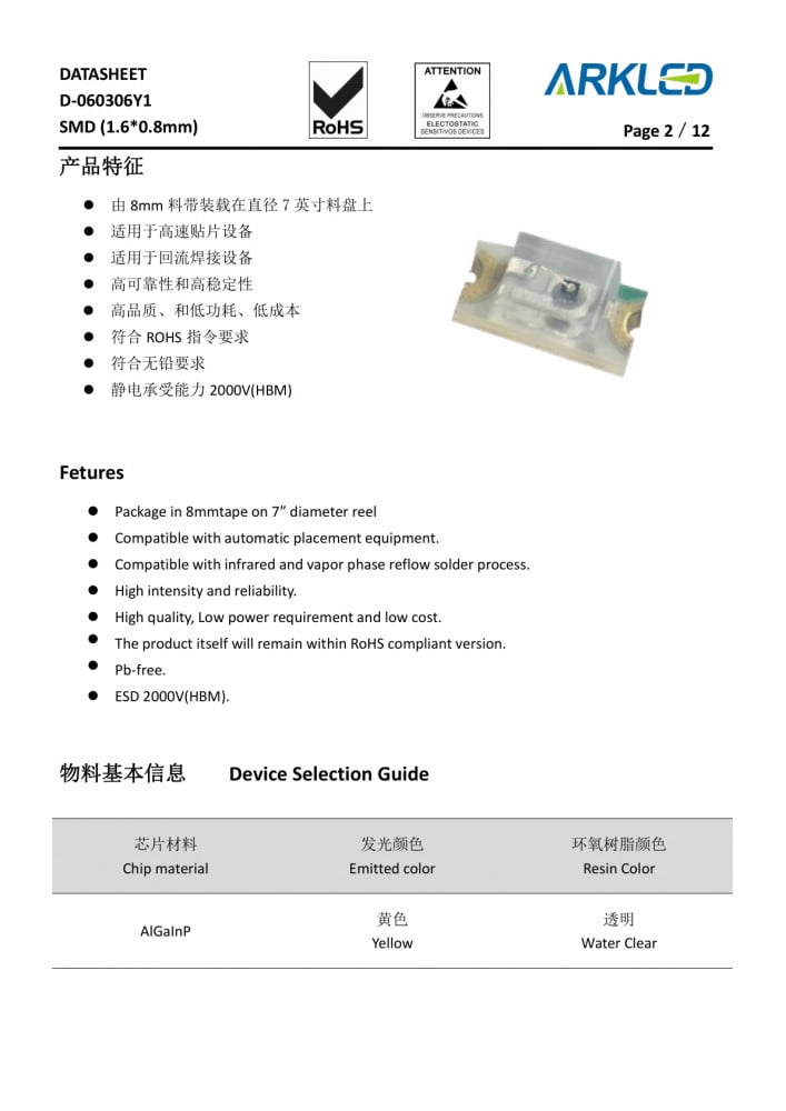 ARKLED datasheet page 2