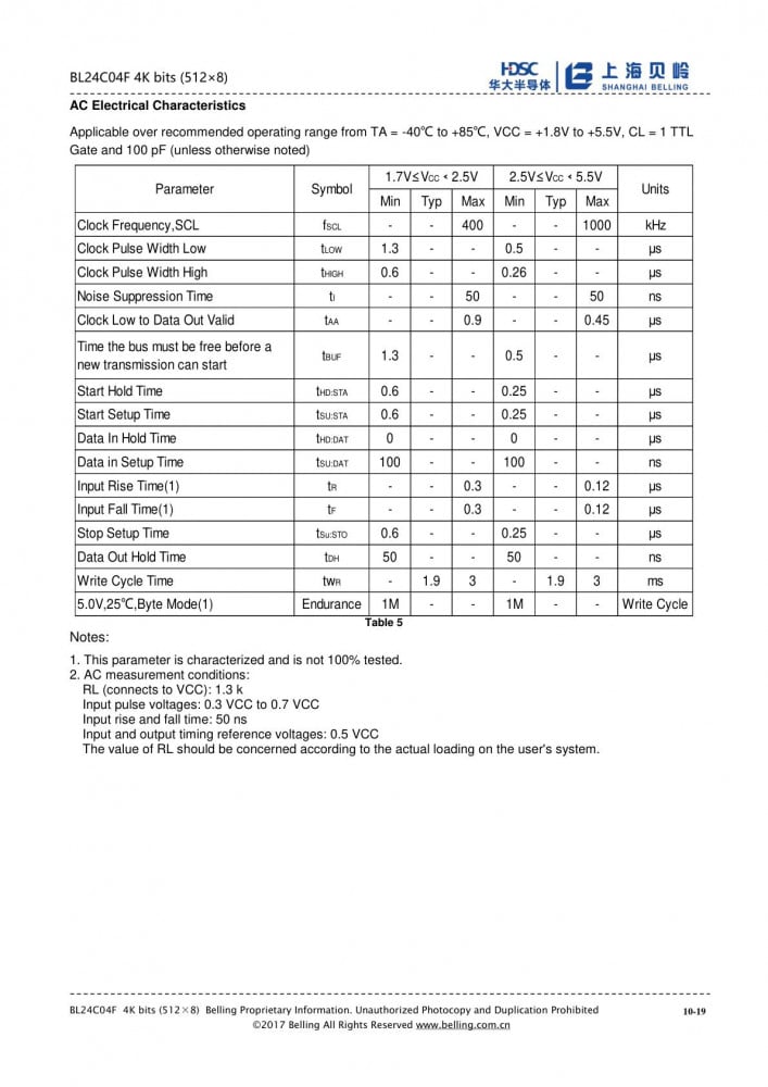 BL24C04F-RRRC datasheet page 10