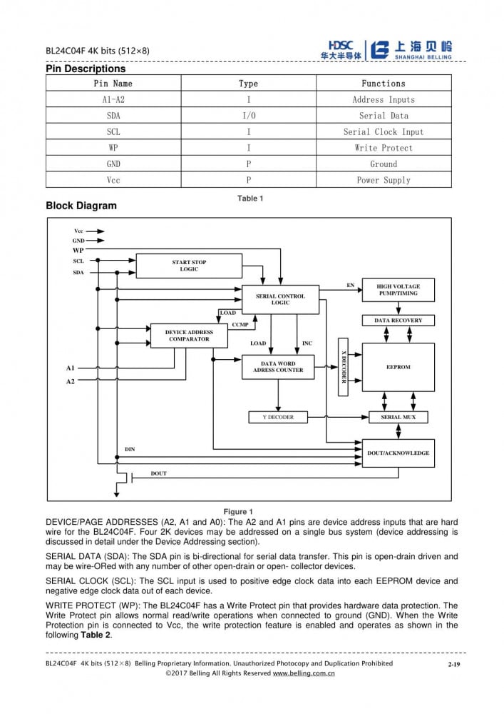 BL24C04F-RRRC datasheet page 2