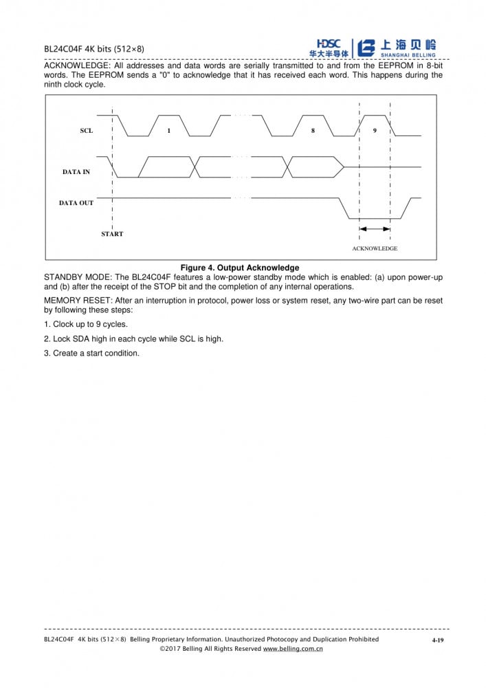 BL24C04F-RRRC datasheet page 4