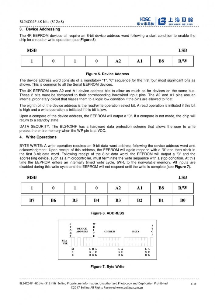 BL24C04F-RRRC datasheet page 5