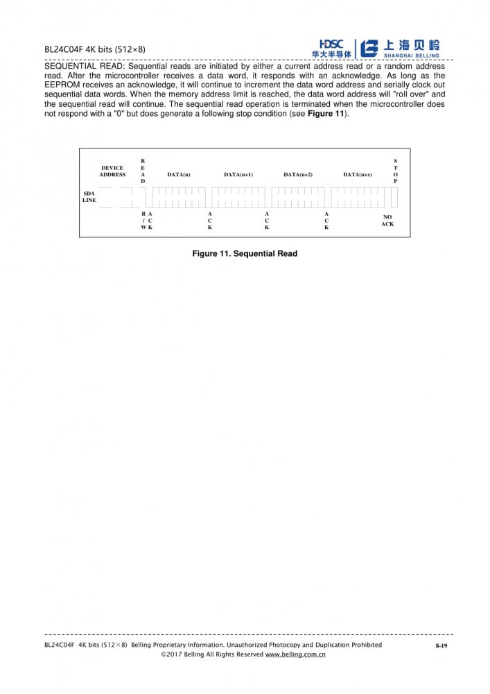 BL24C04F-RRRC datasheet page 8