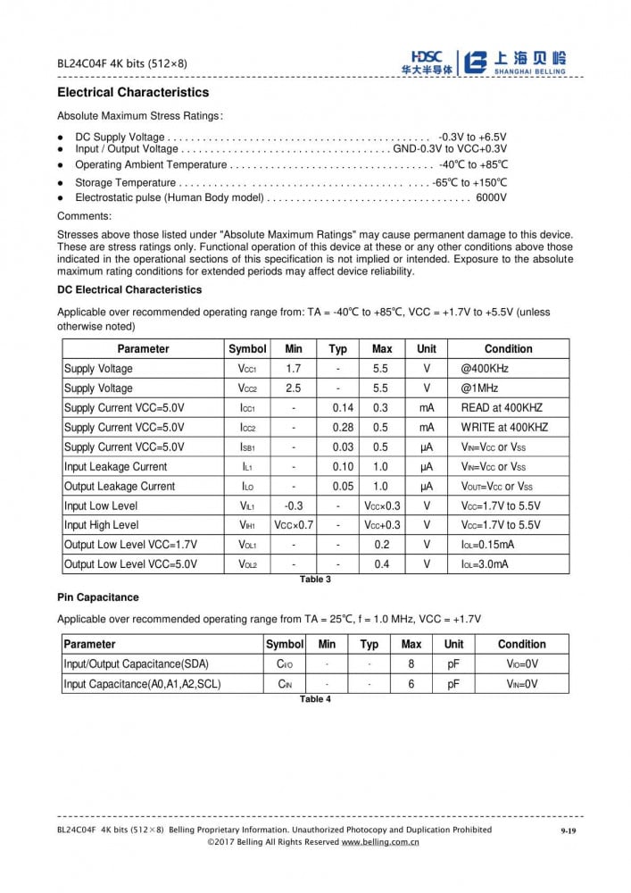 BL24C04F-RRRC datasheet page 9