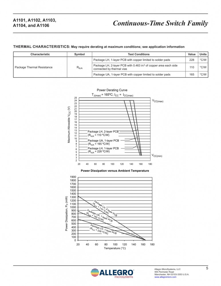 A1101 datasheet page 5