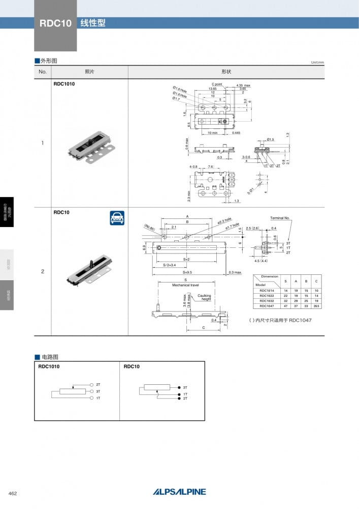 ALPSALPINE RDC10 datasheet page 2