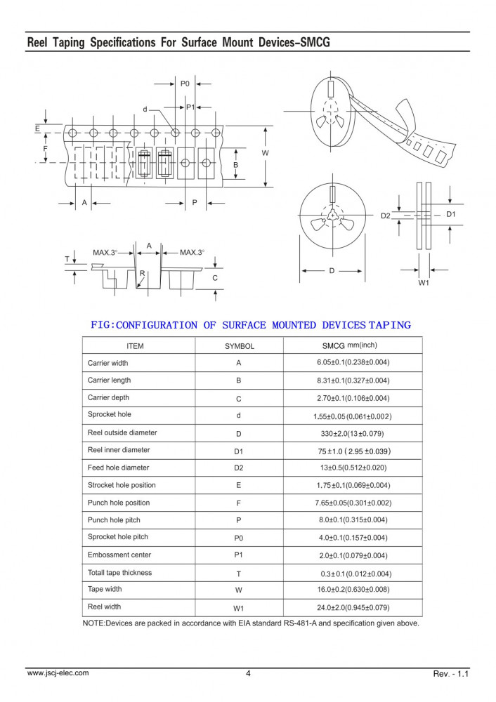 JSCJ S5J datasheet page 4