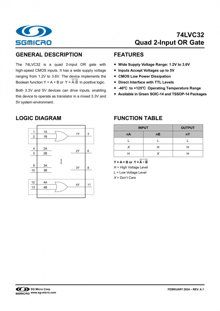 74LVC32 datasheet page 1