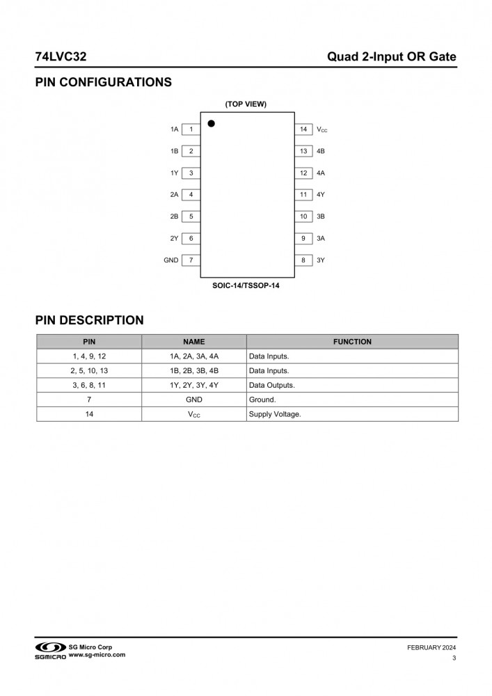 74LVC32 datasheet page 3