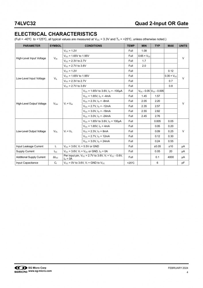 74LVC32 datasheet page 4