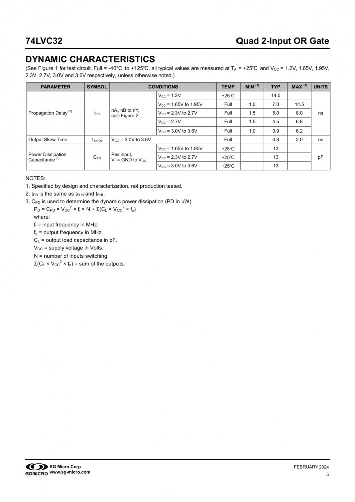 74LVC32 datasheet page 5