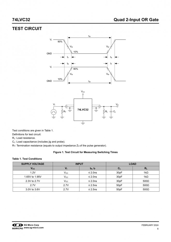 74LVC32 datasheet page 6