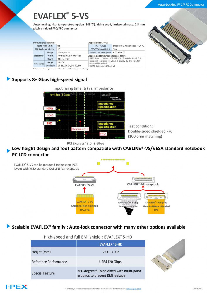 I-PEX EVAFLEX 5-VS technical document page 1