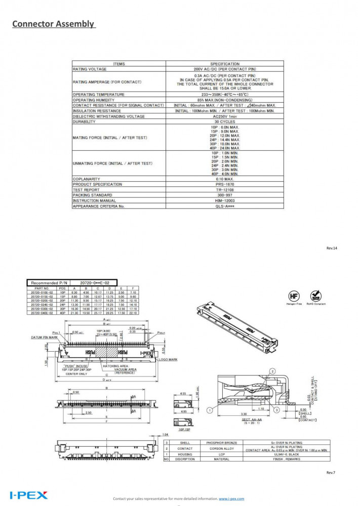 I-PEX EVAFLEX 5-VS technical document page 4