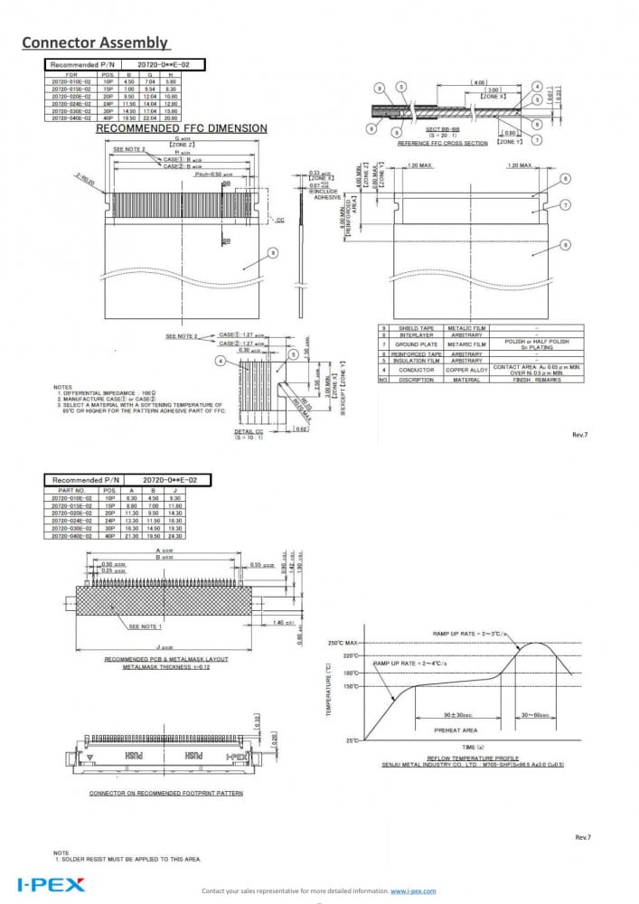 I-PEX EVAFLEX 5-VS technical document page 5