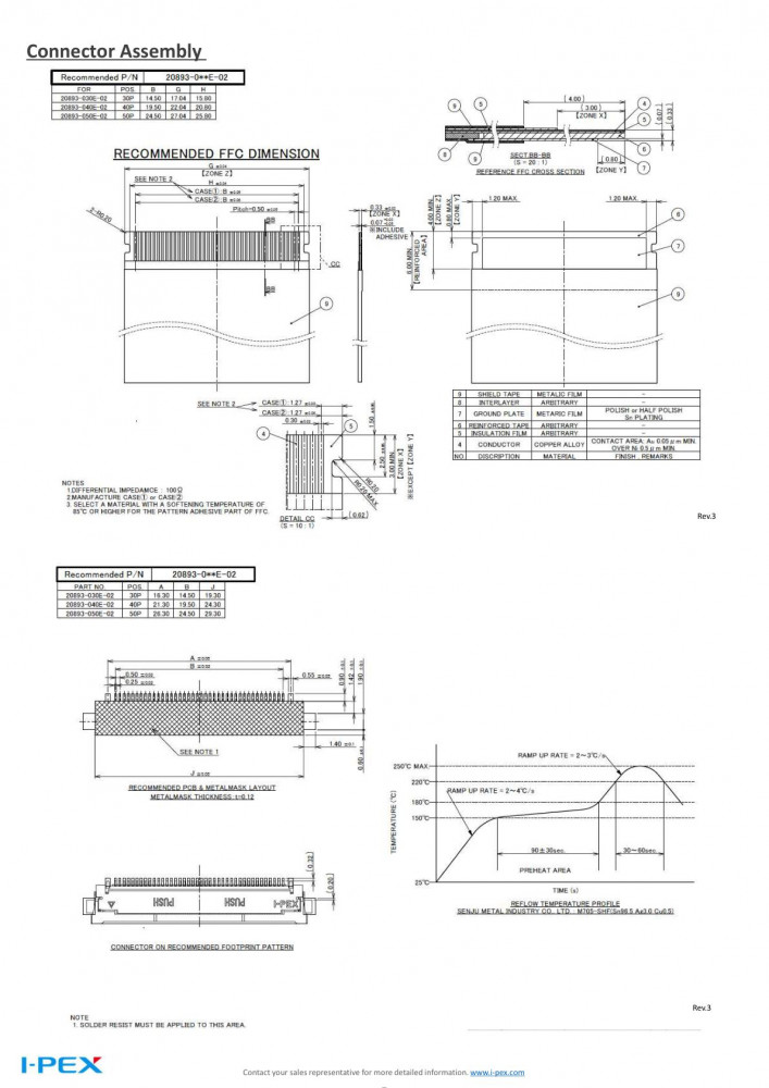 I-PEX EVAFLEX 5-VS technical document page 7