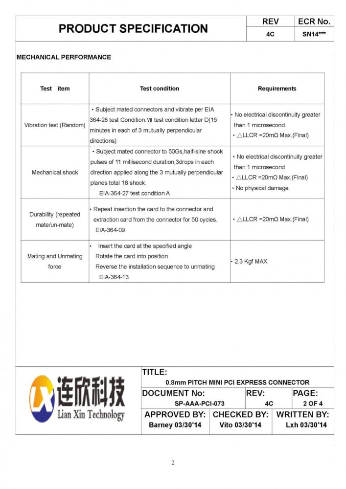 AAA-PCI-073 environmental qualification page