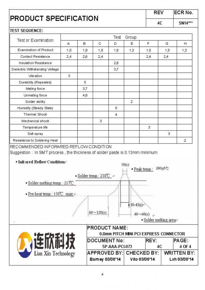 AAA-PCI-073 reflow profile page