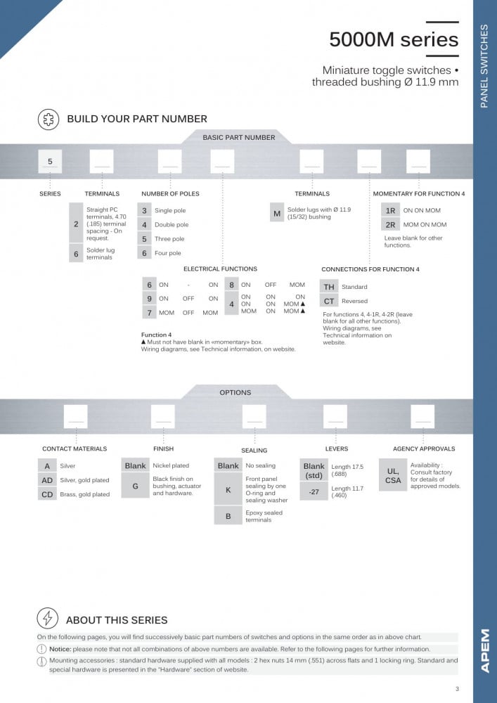 APEM 5000M series technical page 3