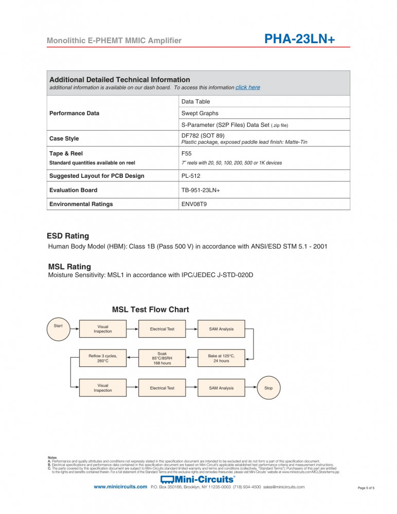 PHA-23LN+ datasheet page 5
