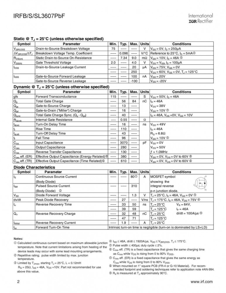 IRFB3607PBF datasheet page 2