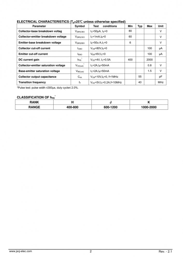 2SD2396 datasheet page 2