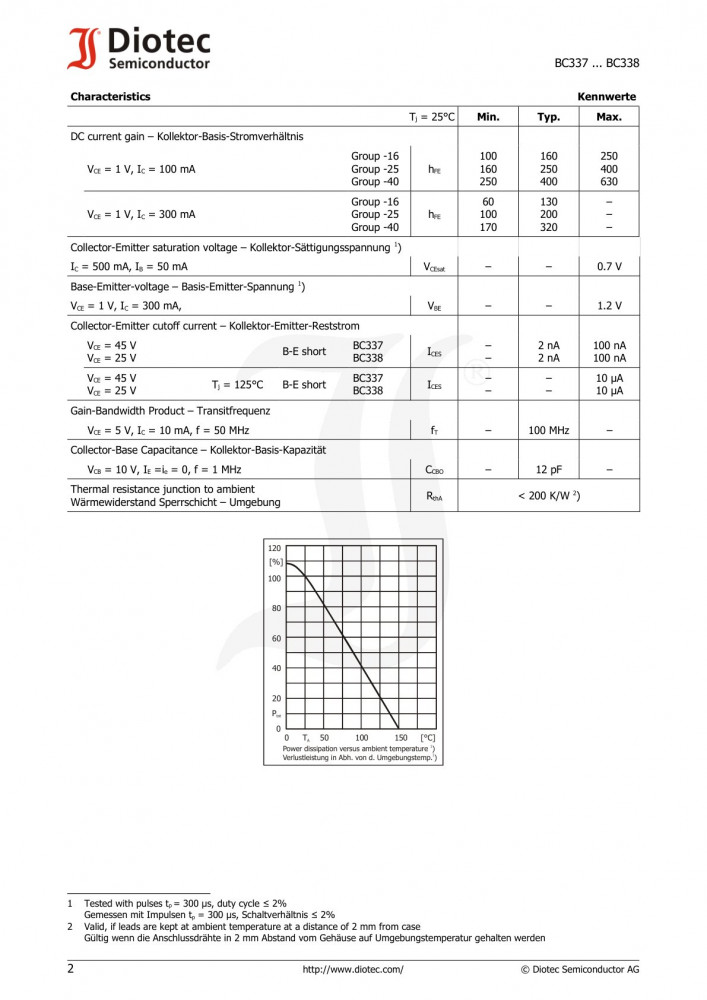 BC337 and BC338 datasheet page 2