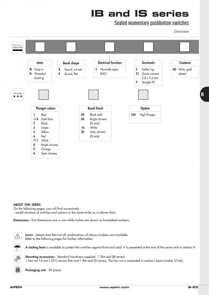 APEM IB and IS series datasheet page 2