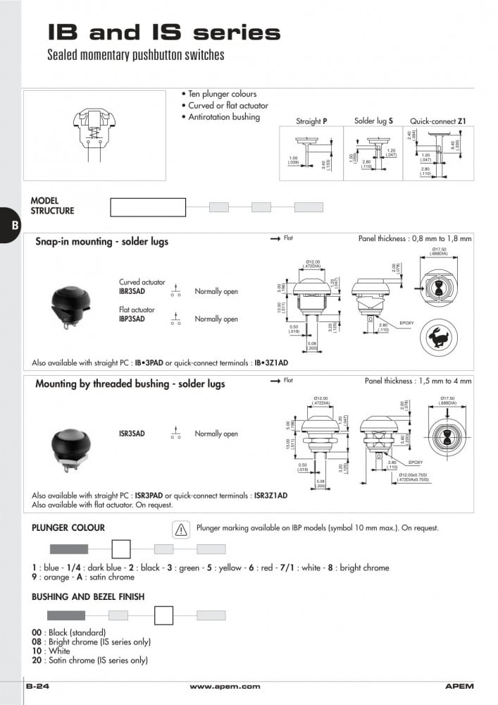 APEM IB and IS series datasheet page 3