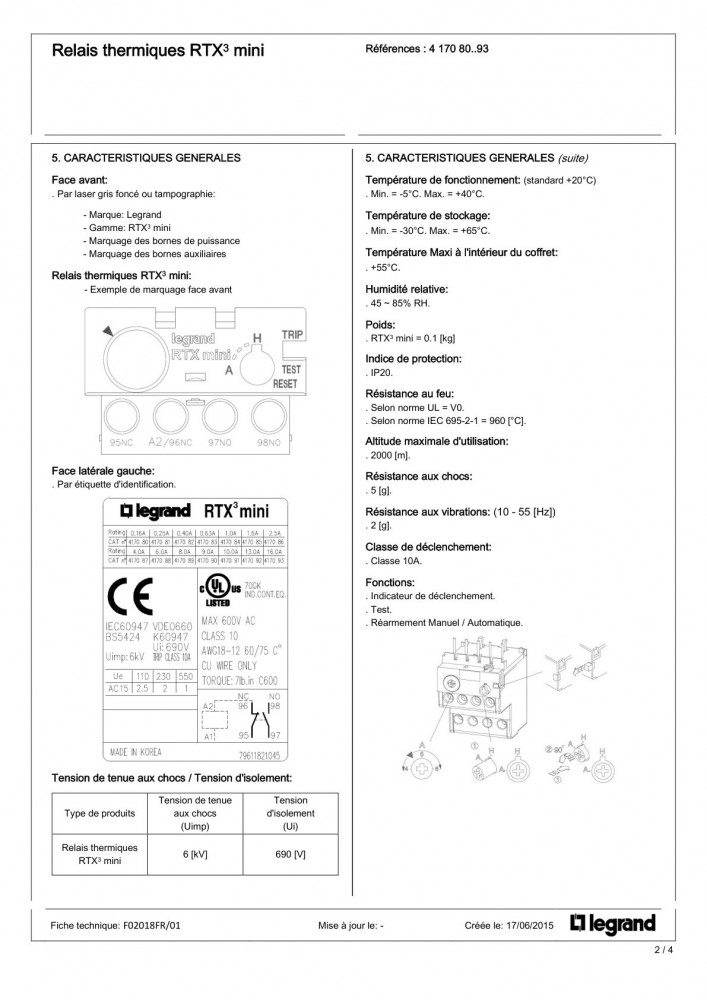 RTX³ mini technical document, page 2