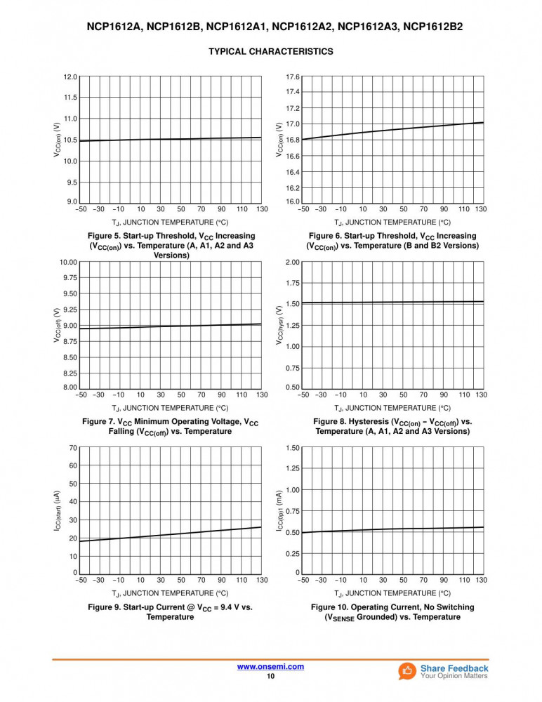 NCP1612 document page 10
