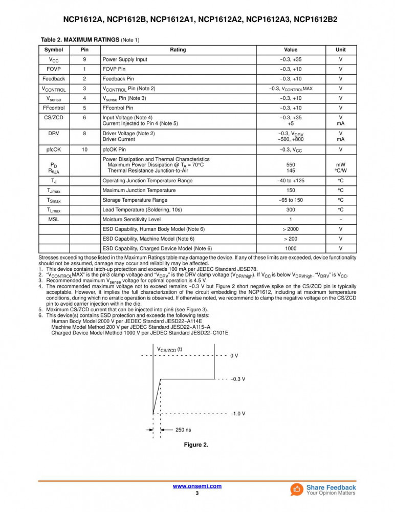 NCP1612 document page 3