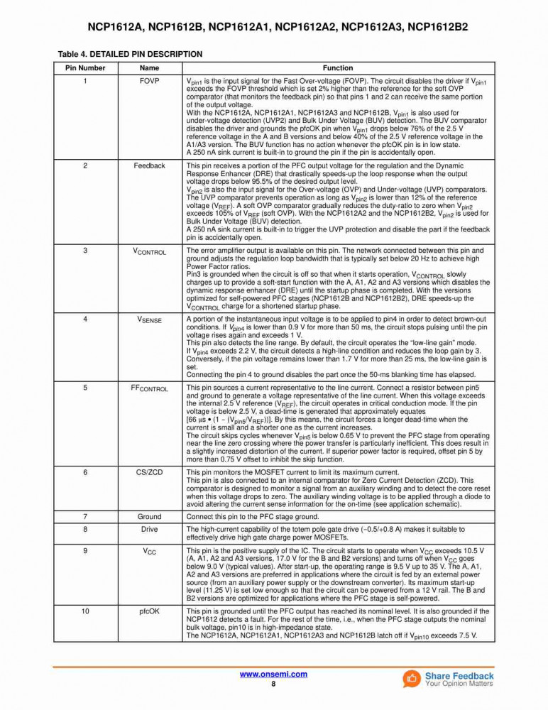 NCP1612 document page 8