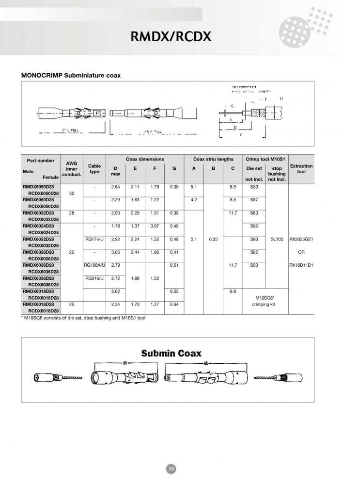 EATON RCDX60-32D28 technical document page 5
