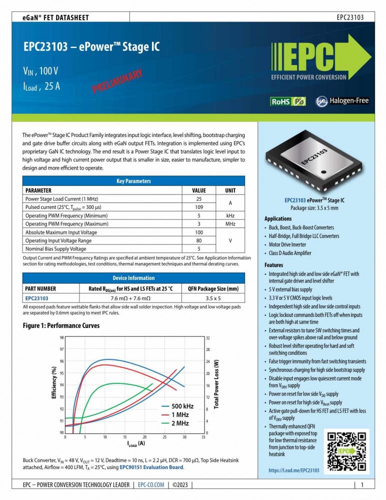 EPC23103 datasheet page 1