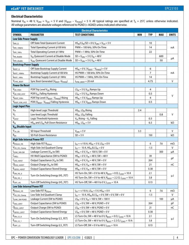 EPC23103 datasheet page 4