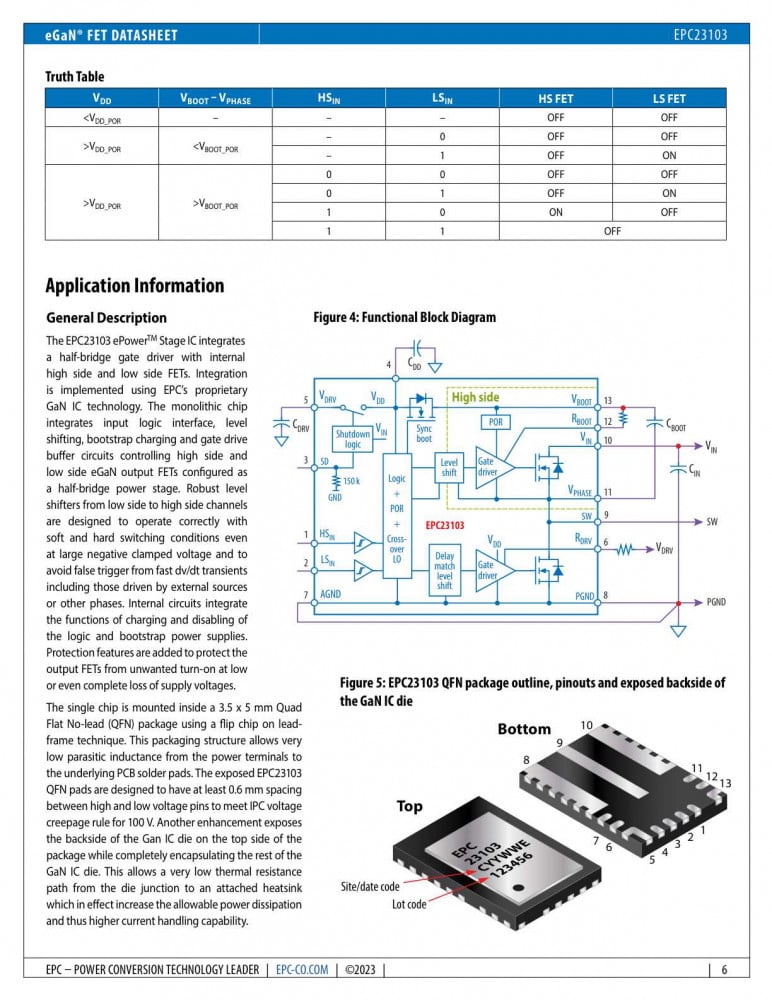 EPC23103 datasheet page 6