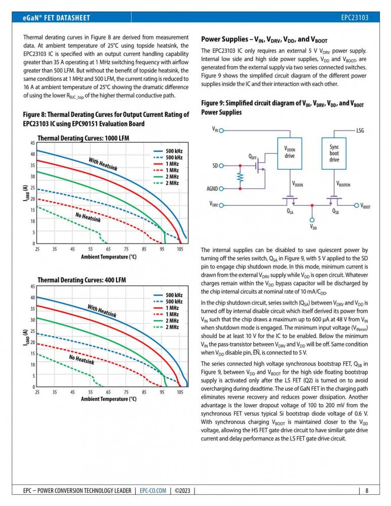 EPC23103 datasheet page 8