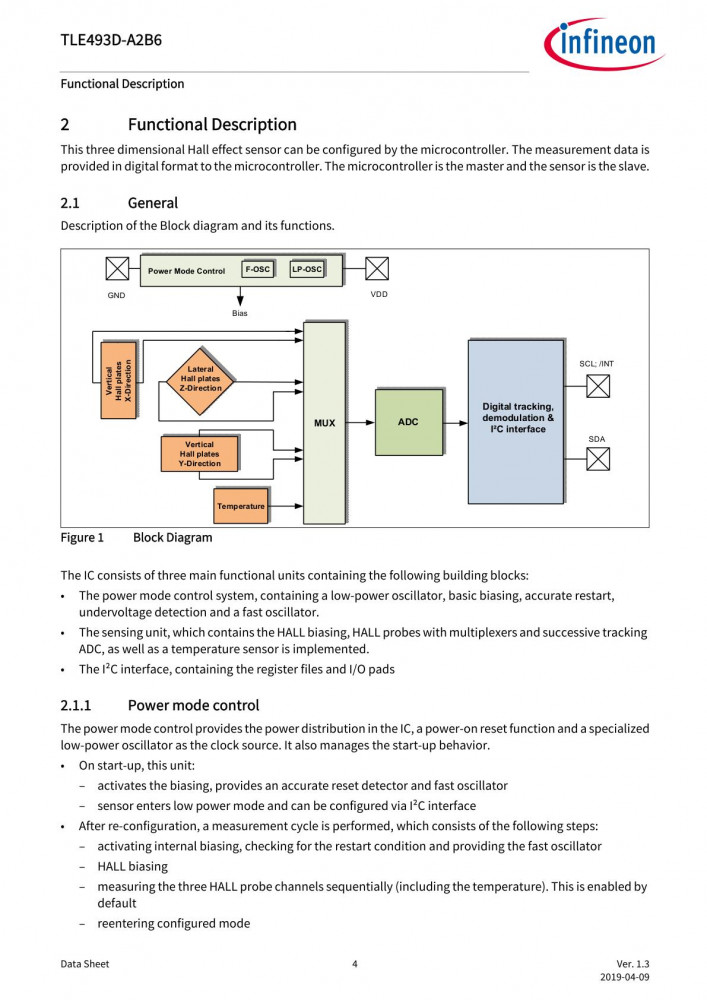 TLE493D-A2B6 technical document page 4