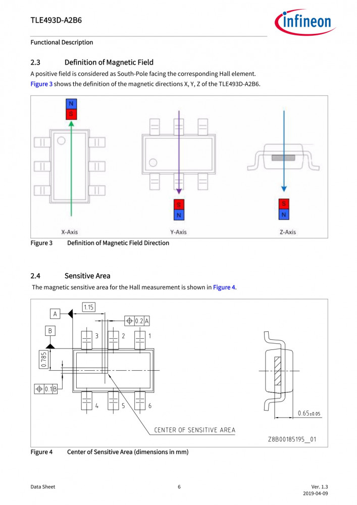 TLE493D-A2B6 technical document page 6
