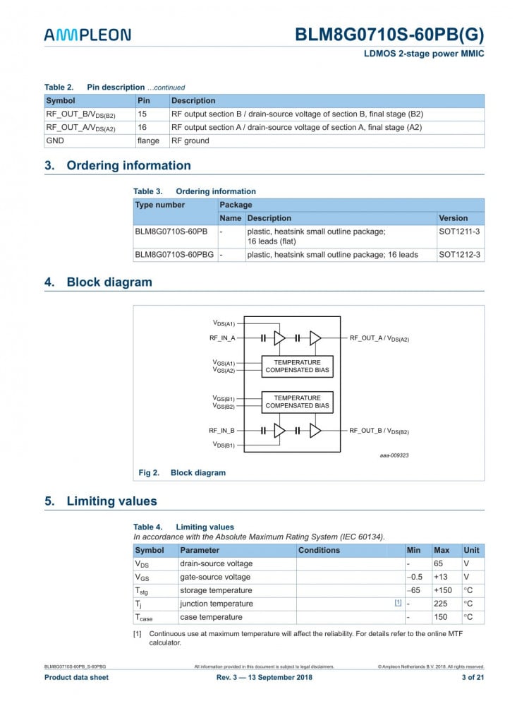 BLM8G0710S-60PBY datasheet page 3